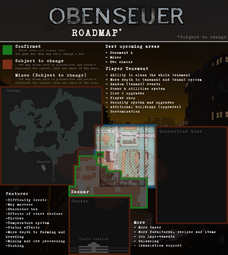 Obenseuer (game) - Stalburg Wiki